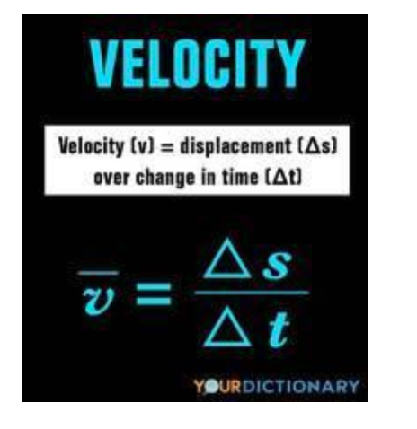 Difference between speed and velocity Tabular Form - Physics - Aakash | AESL
